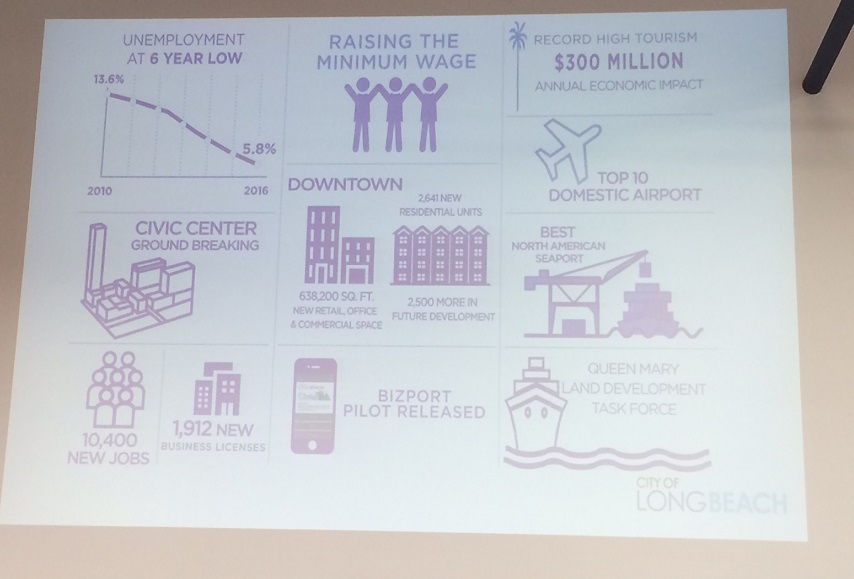 Part I of Long Beach’s Economic Blueprint Highlights Employment and ...