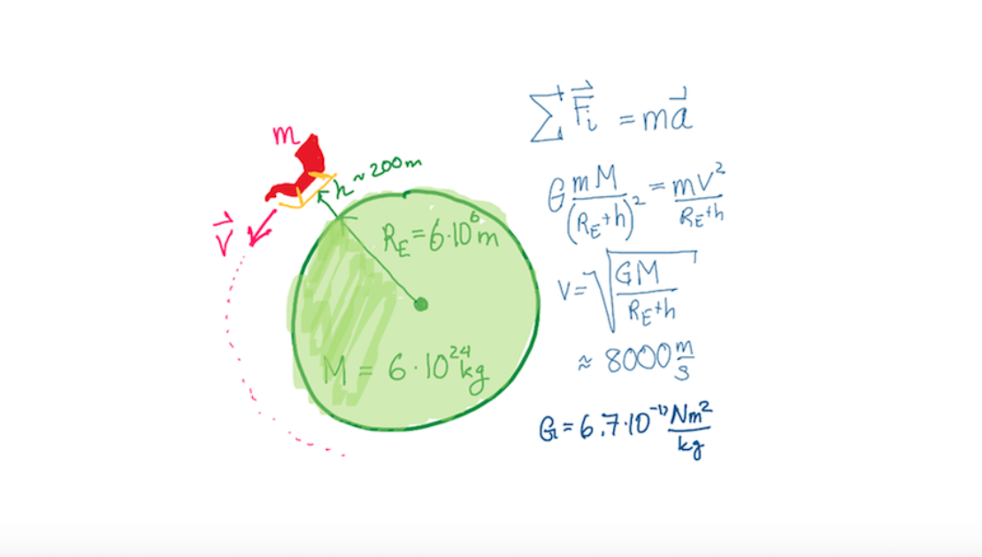Merriment in milliseconds; the science behind Santa’s speed • Long ...