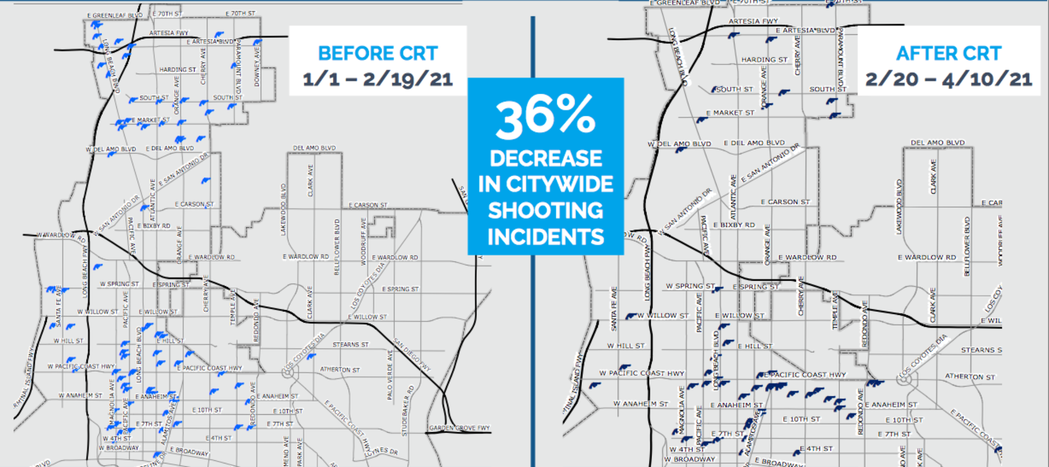 Police say many factors are driving violent crime surge as City Council ...