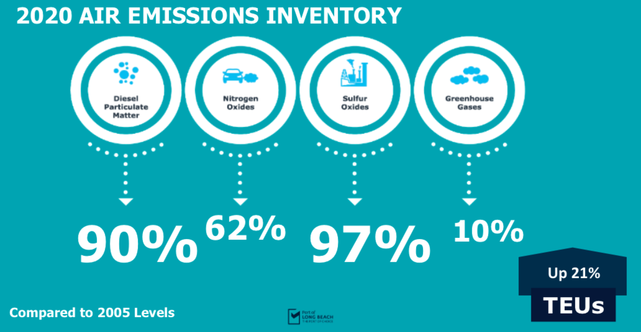 'You can see it. You can smell it. It's dirty': West Long Beach is ...
