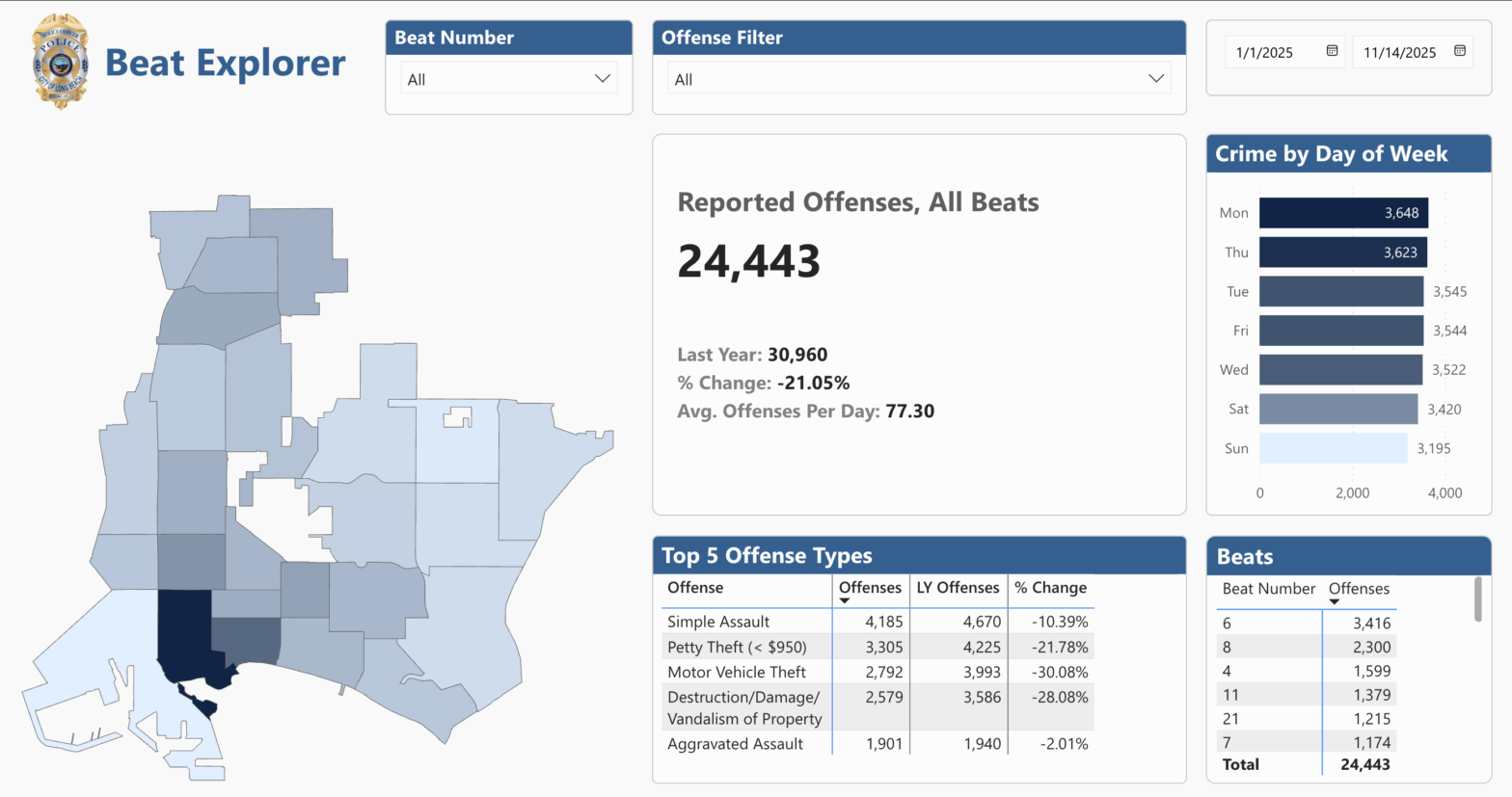 New crime dashboard gives better access to Long Beach police crime ...